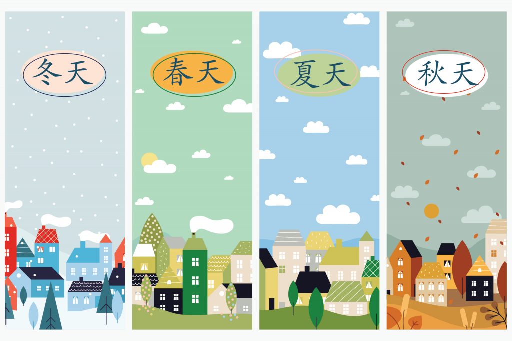 Belajar Musim Dalam Bahasa Mandarin – Kiddles